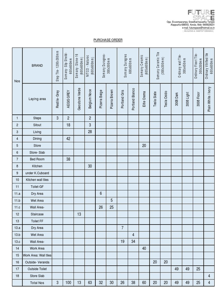 Tiles | PDF | Decorative Arts | Architectural Design