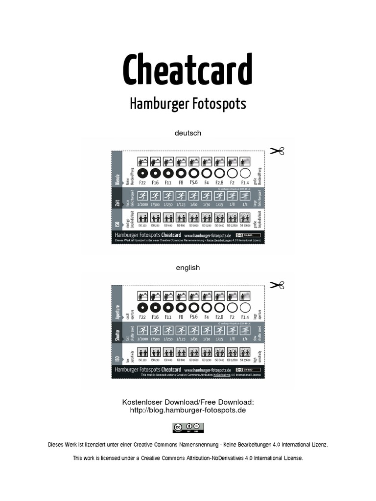Cheatcard PDF | PDF