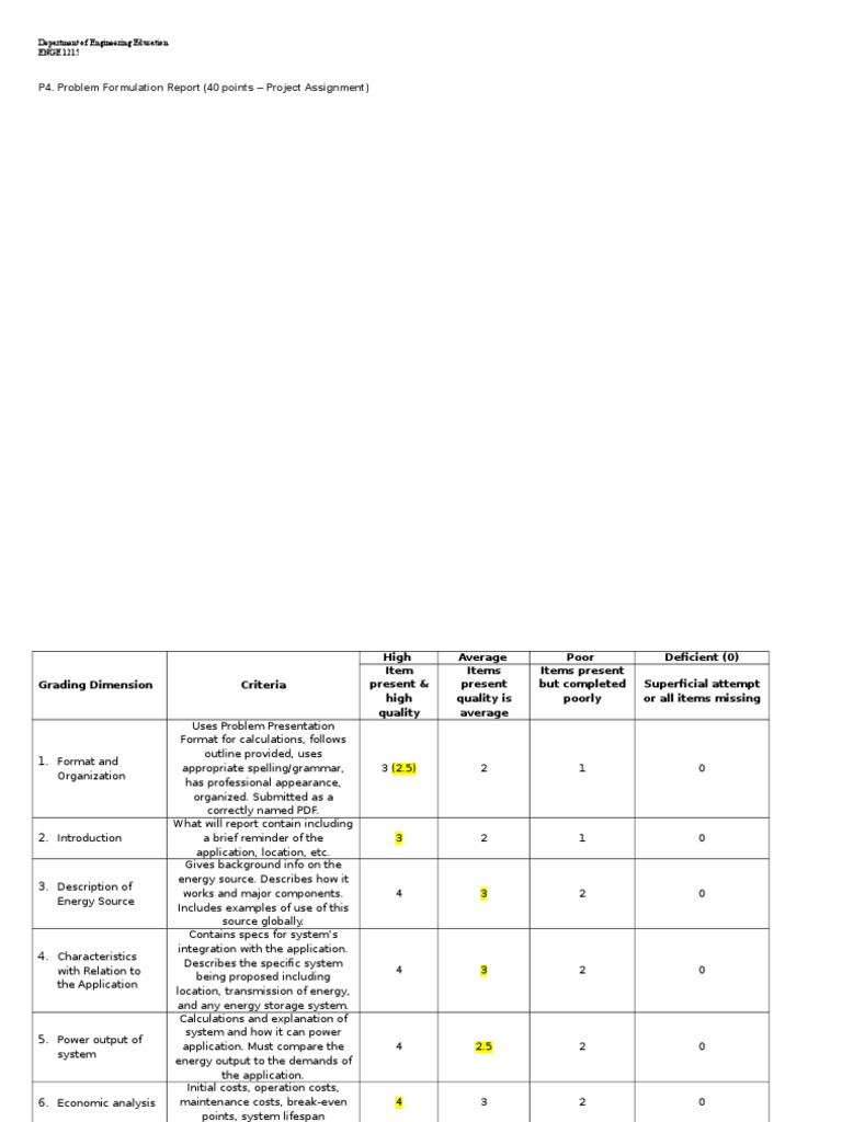 P4 Problem Formulation Report: Evaluating the Technical and Economic Feasibility of an Off-Grid ...