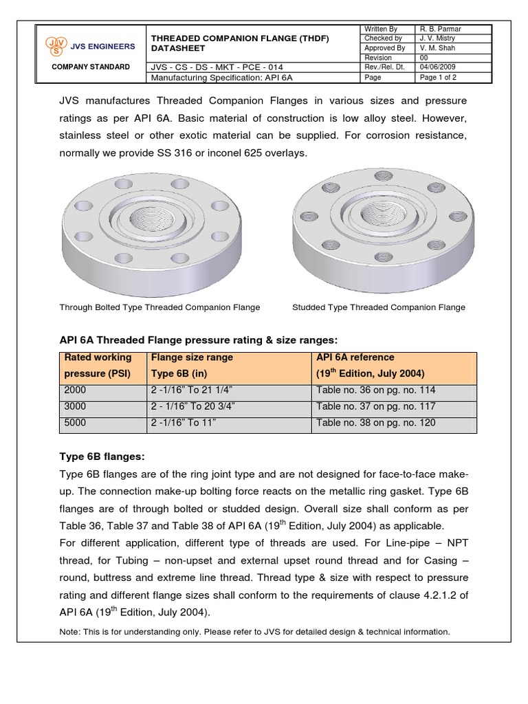 Threaded Companion Flange | Metals | Industries