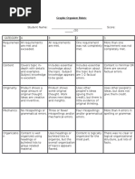 Slogan Making Rubrics | PDF