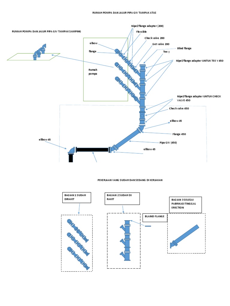 Gambar Kerja Pipa Gi Header | PDF