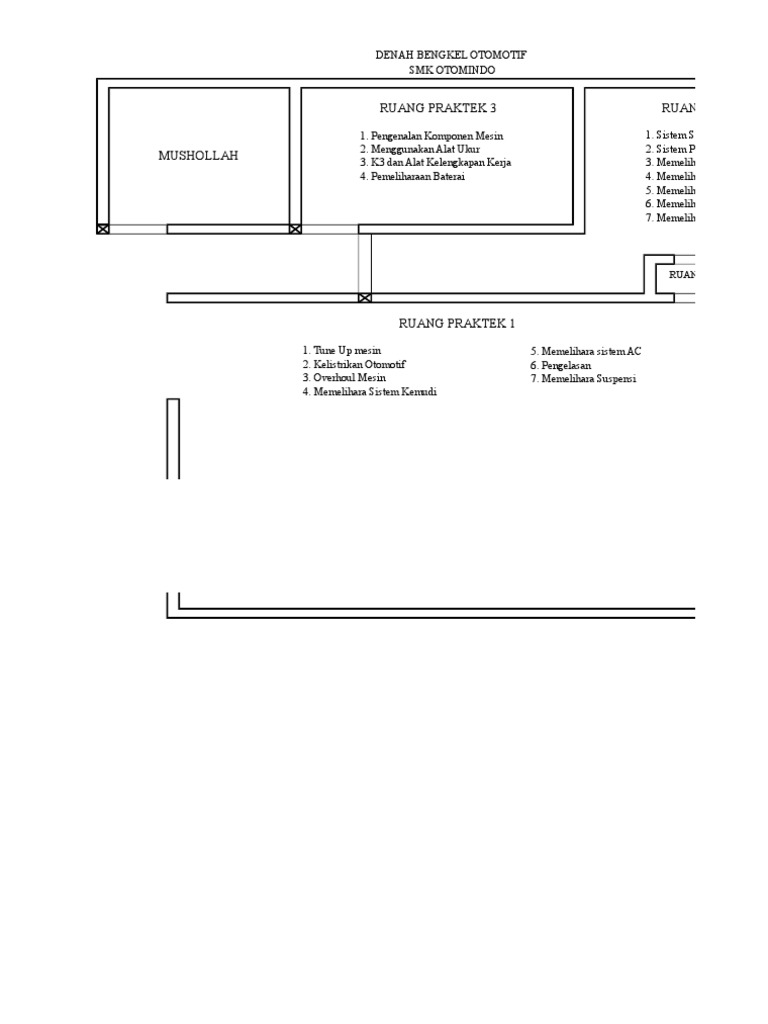 DENAH BENGKEL Baru | PDF