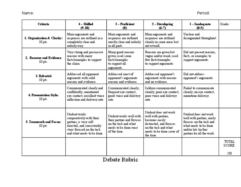 Debates Rubric La2 | PDF | Cognition | Communication