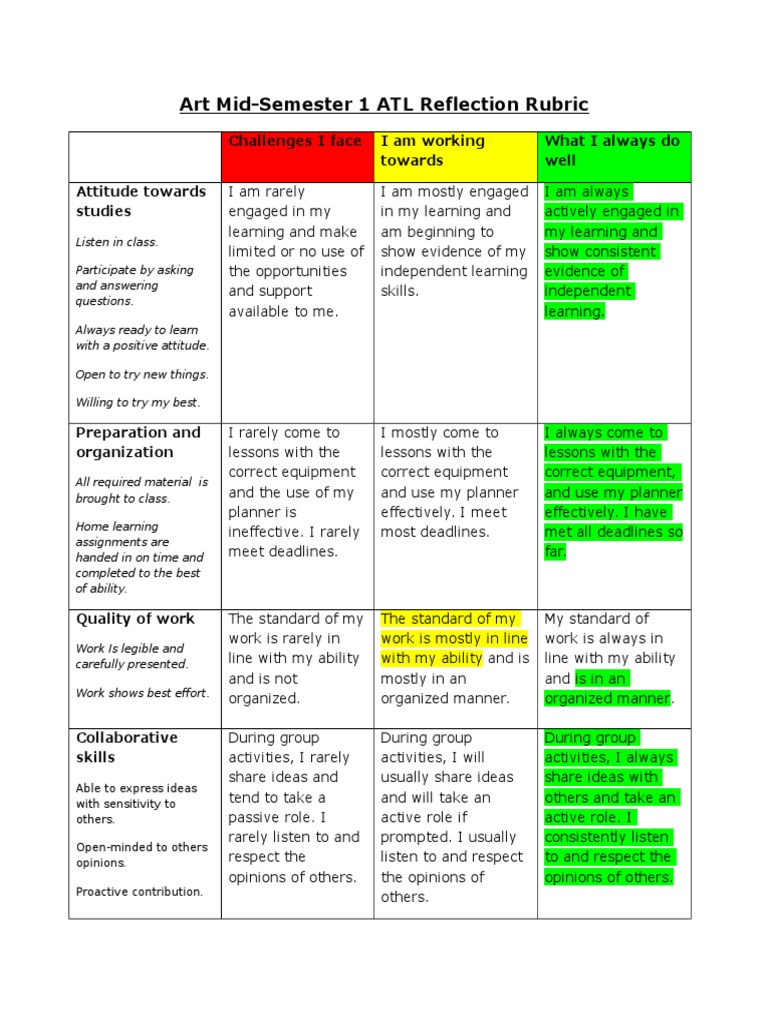 Art Reflection Rubric for Students | PDF | Learning | Behavior Modification