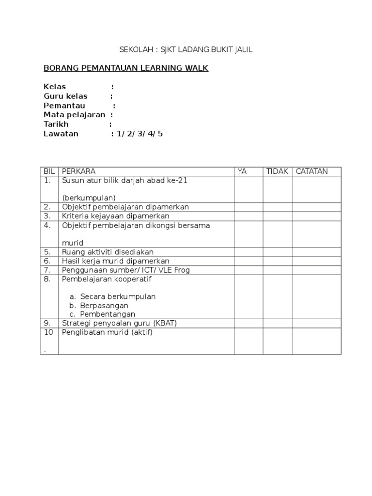 Borang Pemantauan Learning Walk | PDF