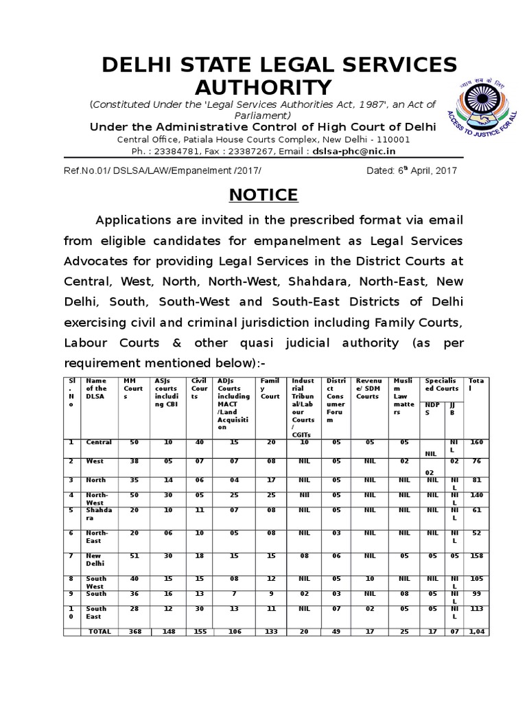 Notice For Empanelment of Advocates As Legal Aid Counsel | Download ...
