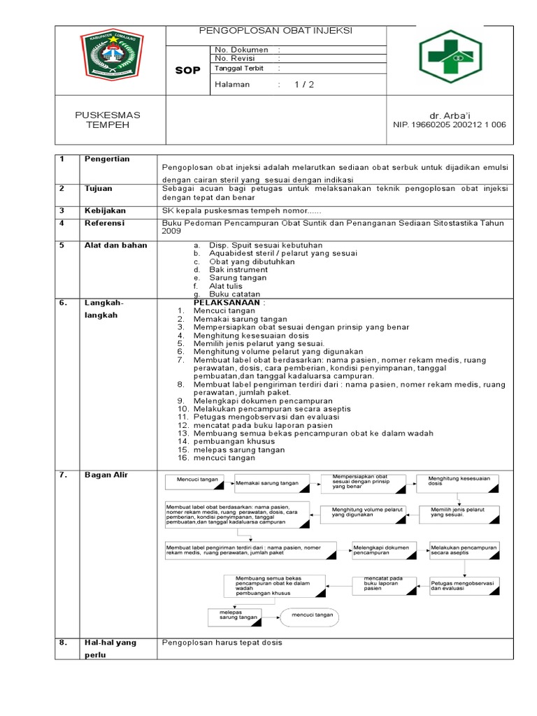 Sop Pengoplosan Obat Injeksi | PDF