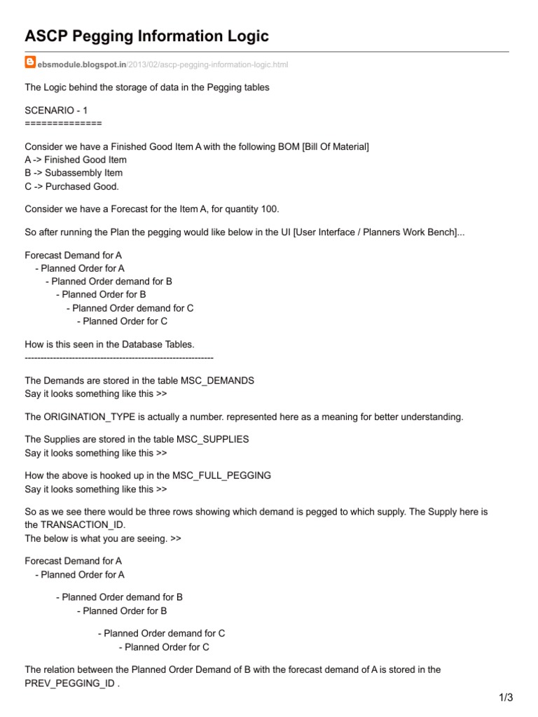 ASCP Pegging Information Logic | PDF | User Interface | Databases