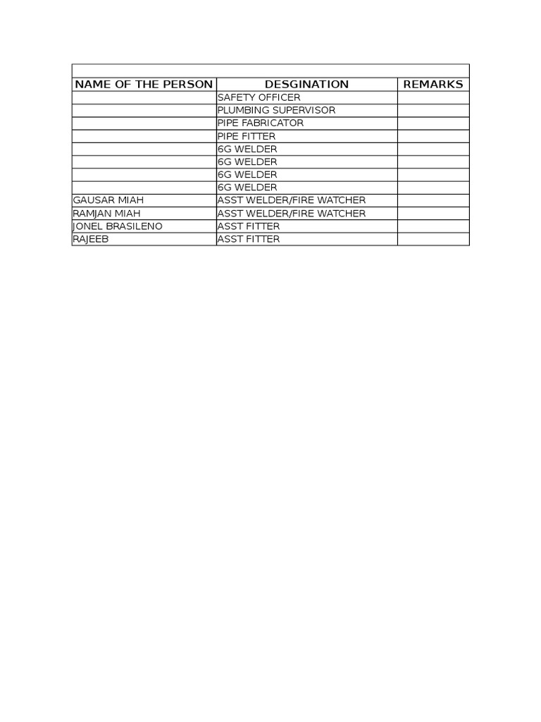 Visa Expired List-01 | PDF