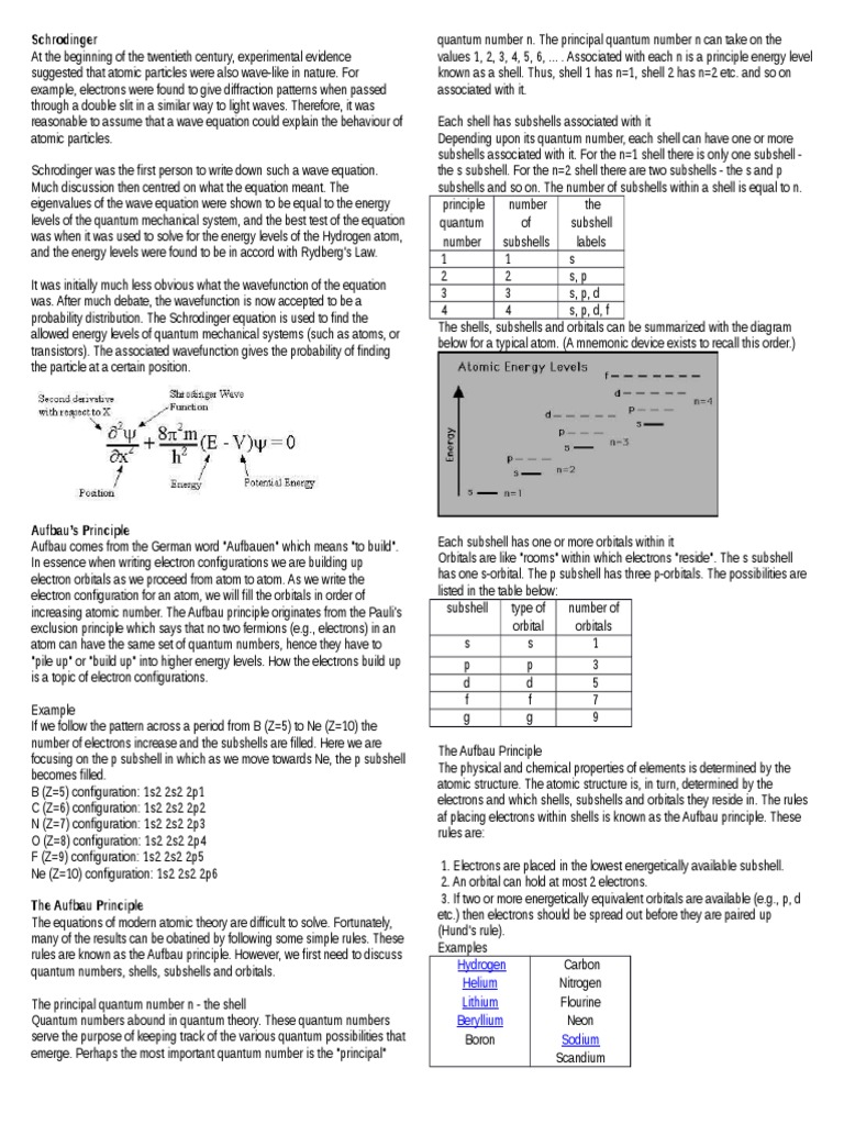 Schrodinger: Hydrogen Helium Lithium Beryllium Sodium | PDF | Electron ...