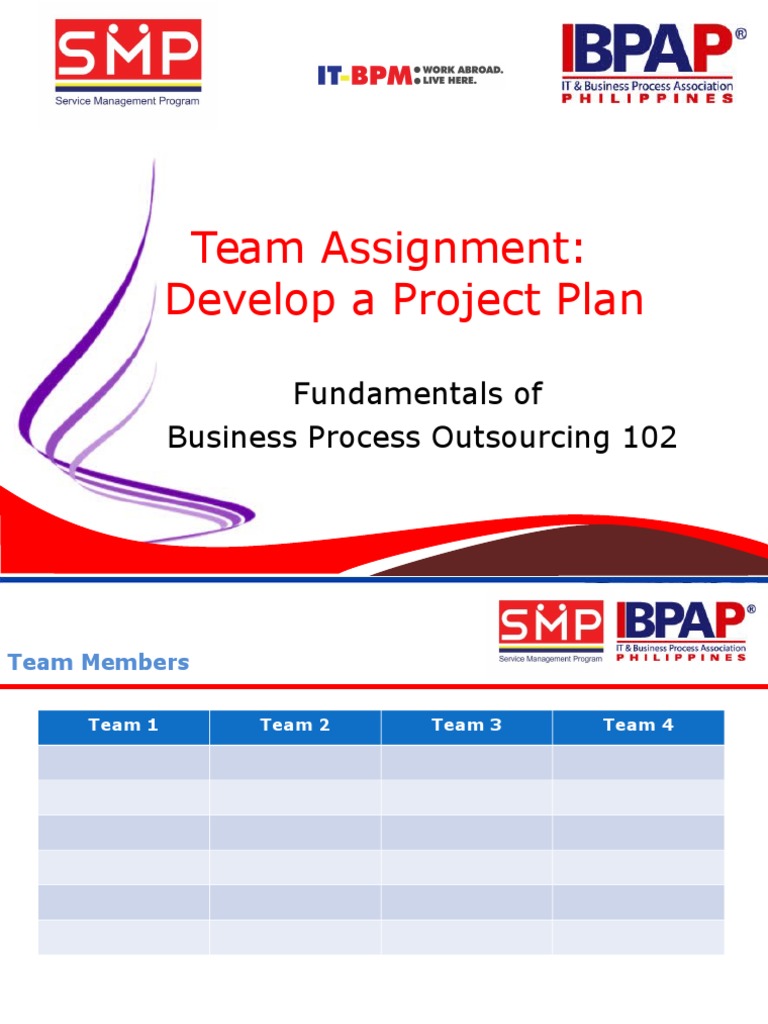Project Plan for School Concert Event | PDF | Project Management ...