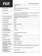 Shortcut Keys of Computer A To Z | PDF | Keyboard Shortcut | Software ...