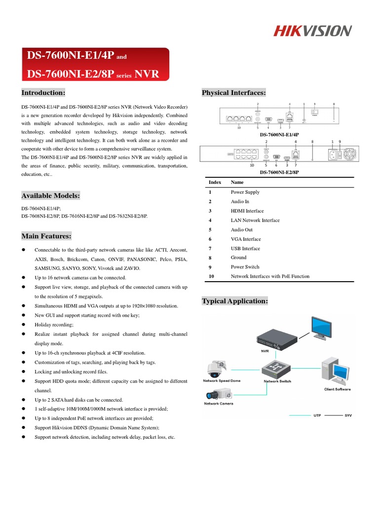 Hikvision NVR 7600NI-E1&E2 | PDF | Hdmi | Hard Disk Drive