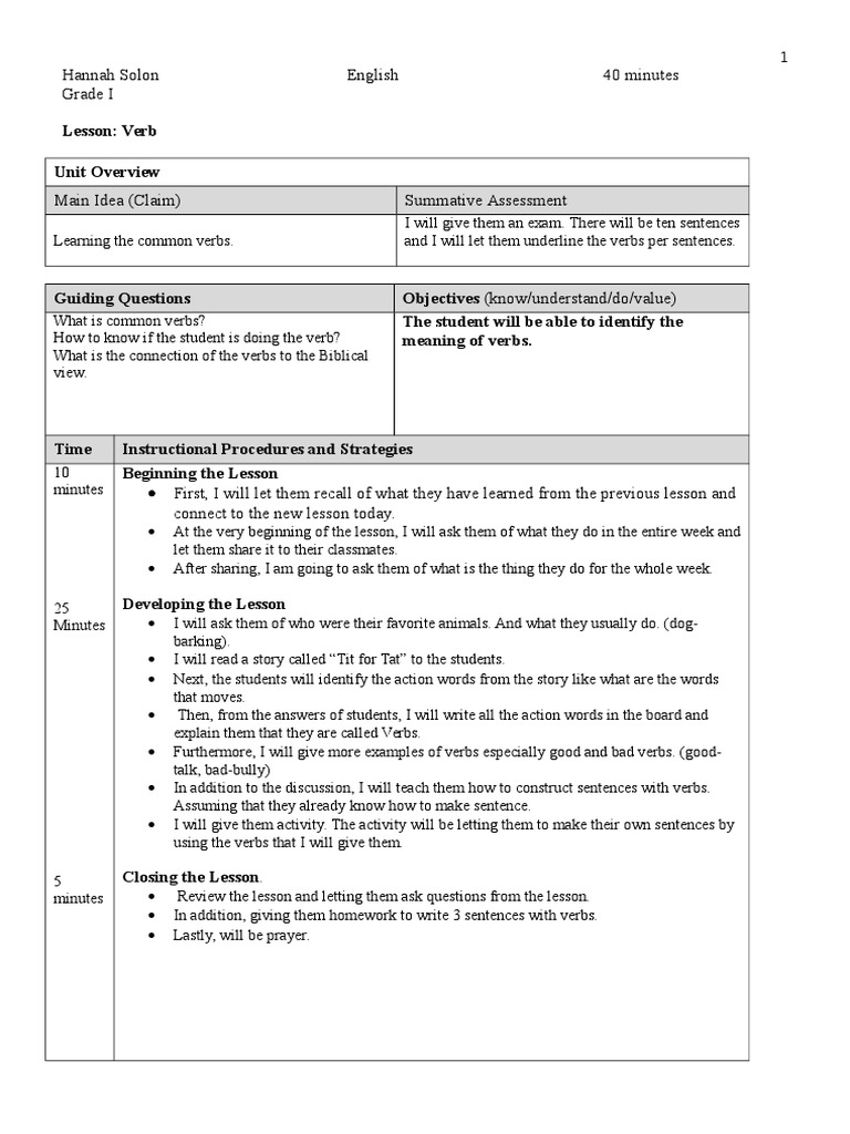 Itc Lesson Plan To Weebly | PDF | Communication | Psychology