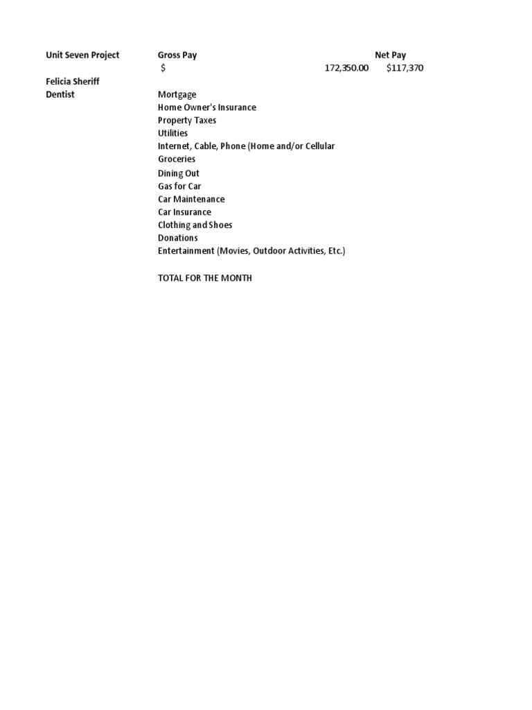 Unit Seven Project | PDF