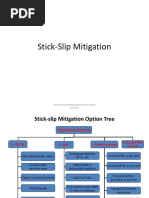 Whitmore TBFM | PDF | Friction | Wear