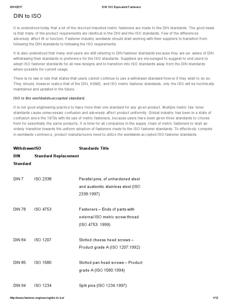 DIN to ISO Fastener Standards Guide | PDF | Nut (Hardware) | Screw