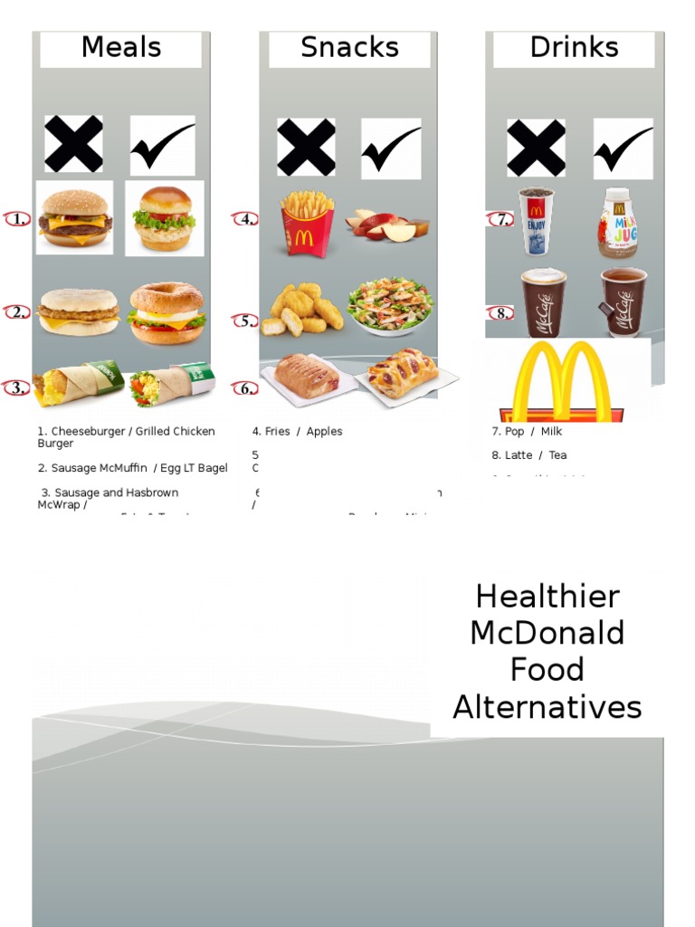 Brochure | PDF | Eating Behaviors Of Humans | European Cuisine