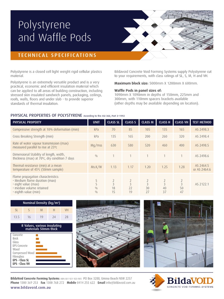 Polystyrene Insulation Class Specifications | PDF | Polystyrene ...