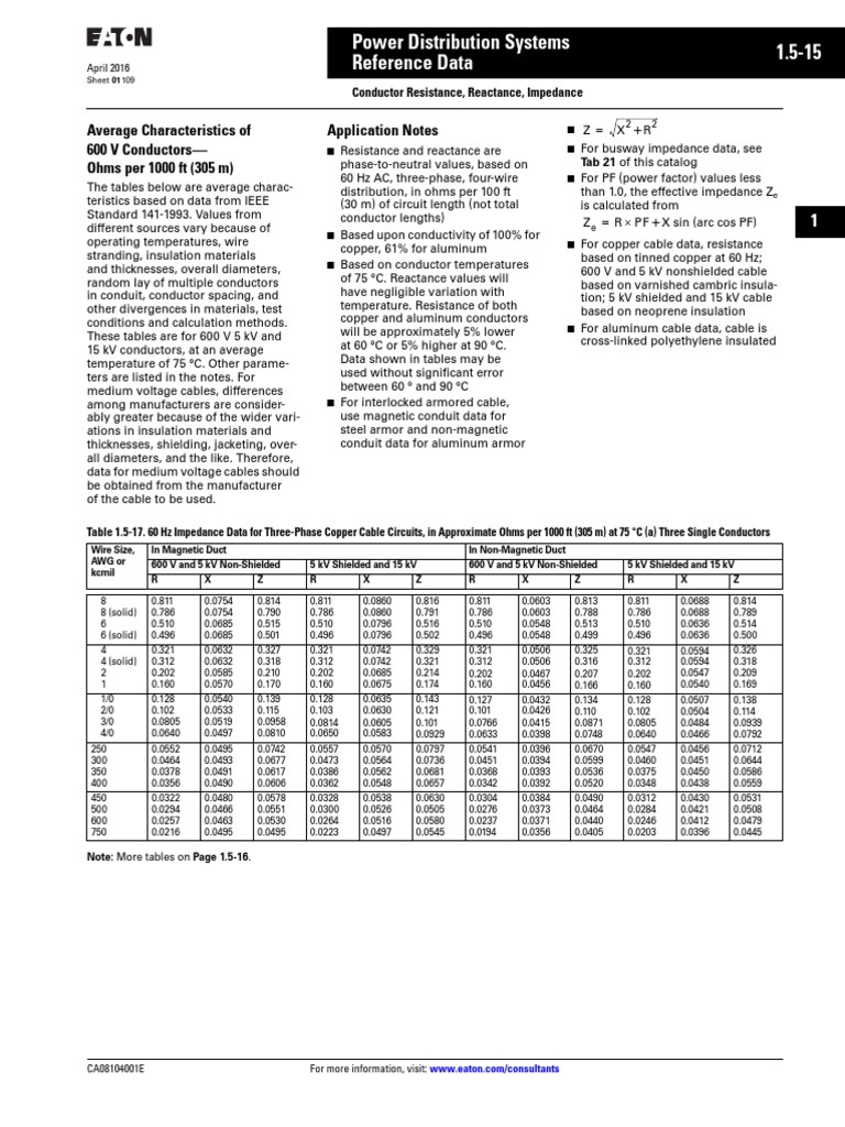 Conductor Impedance Data (Cable Impedance) | Electrical Conductor ...