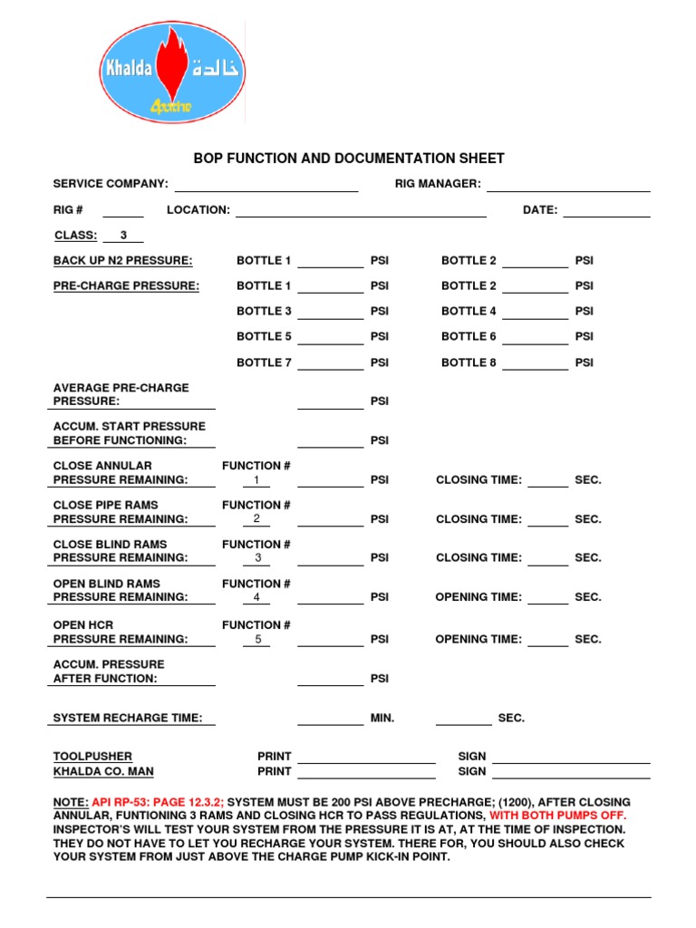 BOP Test Procedure PDF | PDF | Geotechnical Engineering | Hydraulic ...