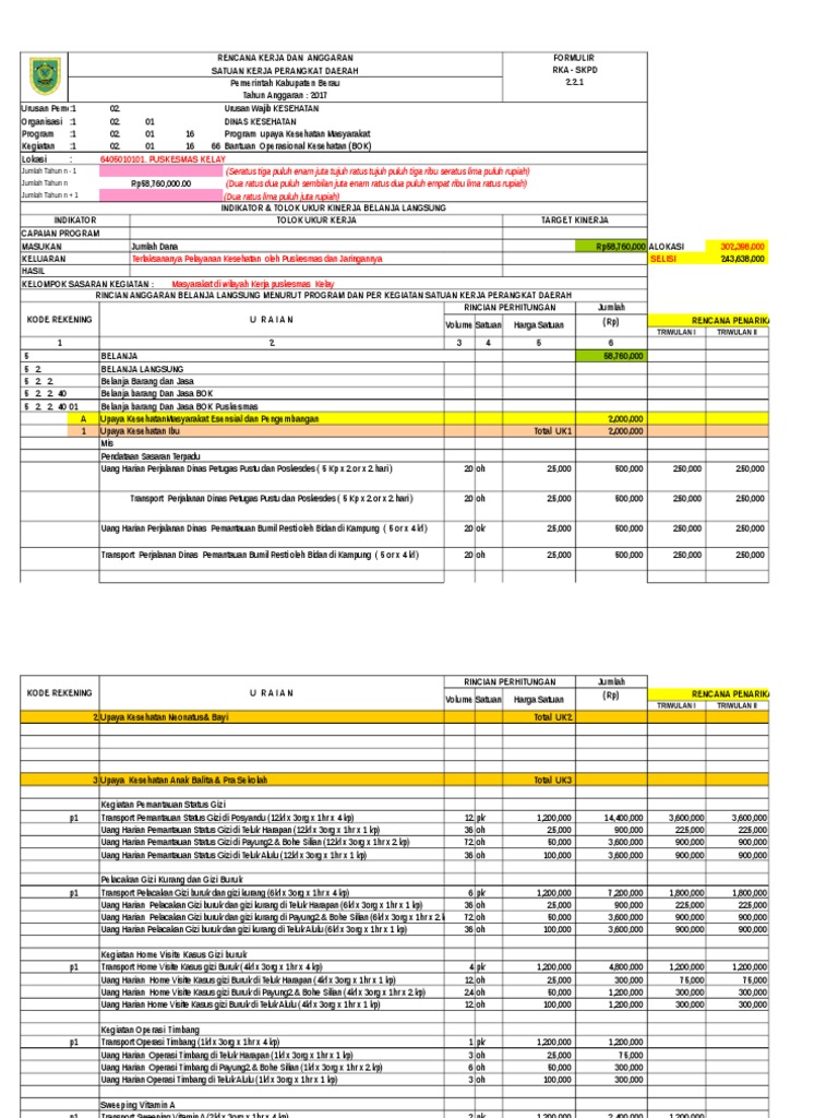 Format RKA BOK 2017 - Gizi | PDF