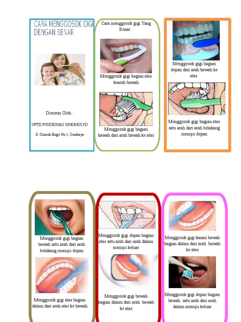 Cara Benar Menggosok Gigi | PDF | Pengembangan Diri