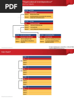 Eurocode Load Combinations For Steel Structures PDF | PDF | Civil ...