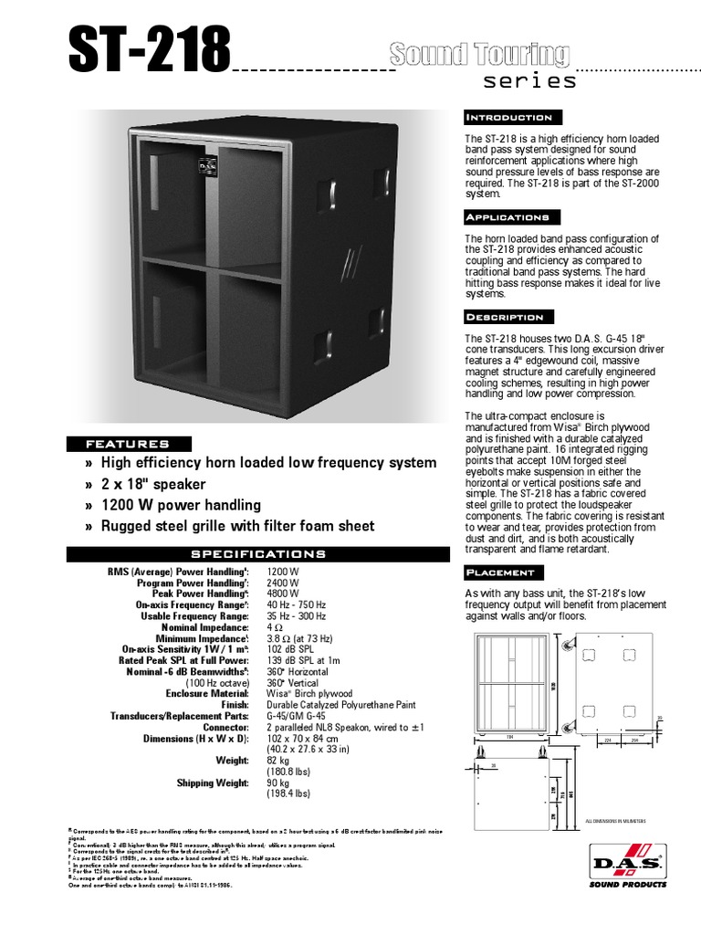 High Power Dual 18-Inch Horn Loaded Bass System for Live Sound ...