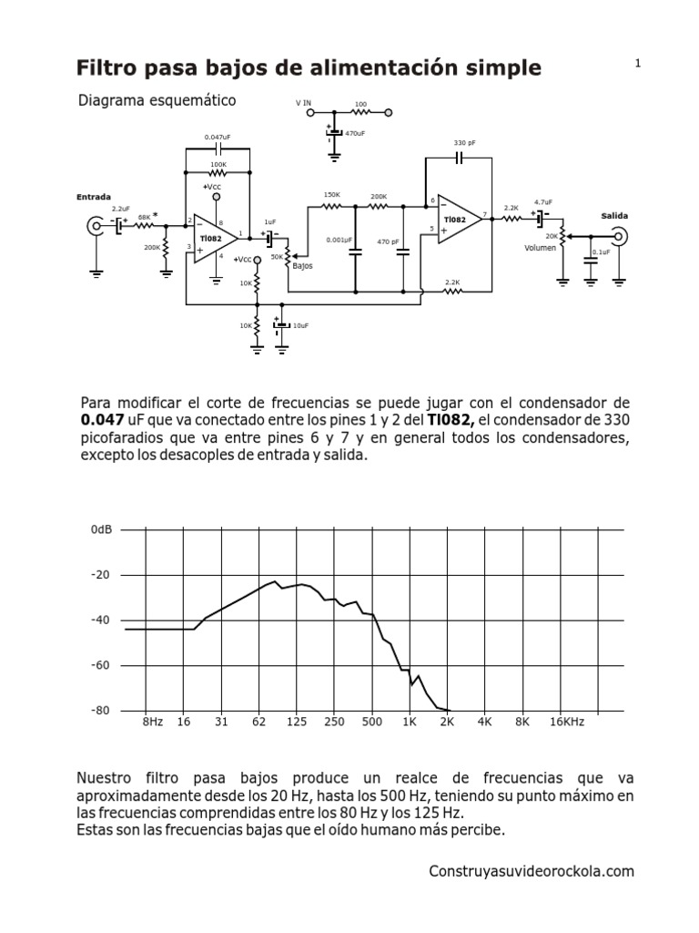 Filtro Pasa Bajo Simple Pdf