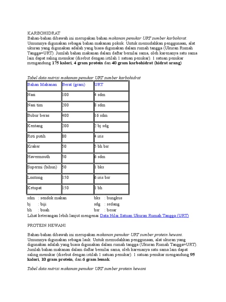 Pengukuran DKBM URT | PDF