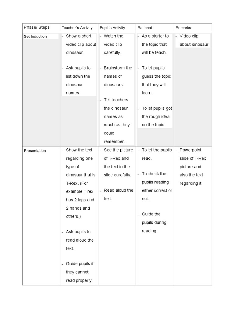 LESSON PLAN FOR Year 3 | PDF | Lesson Plan | Educational Psychology