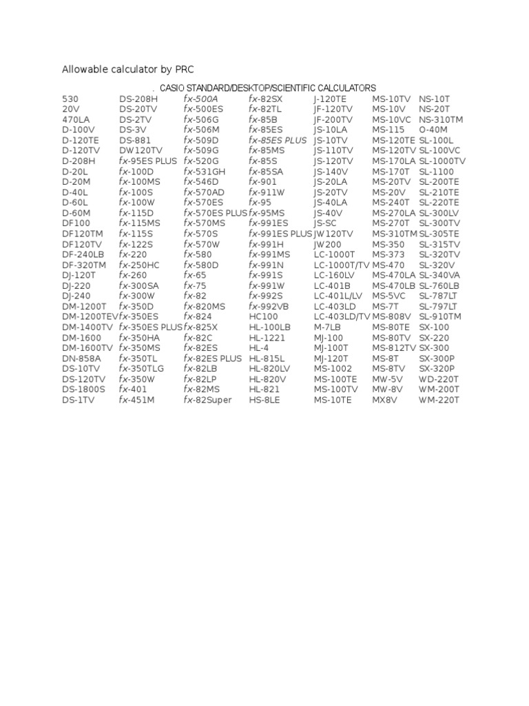 List of Allowable Calculators | PDF