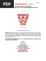 02-MRC - Bolt - Chart (Stud and Flange Chart) | PDF | Screw ...