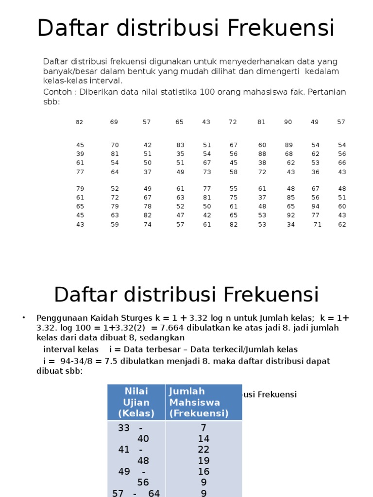 Daftar Distribusi Frekuensi 1 | PDF | Metode & Bahan Ajar
