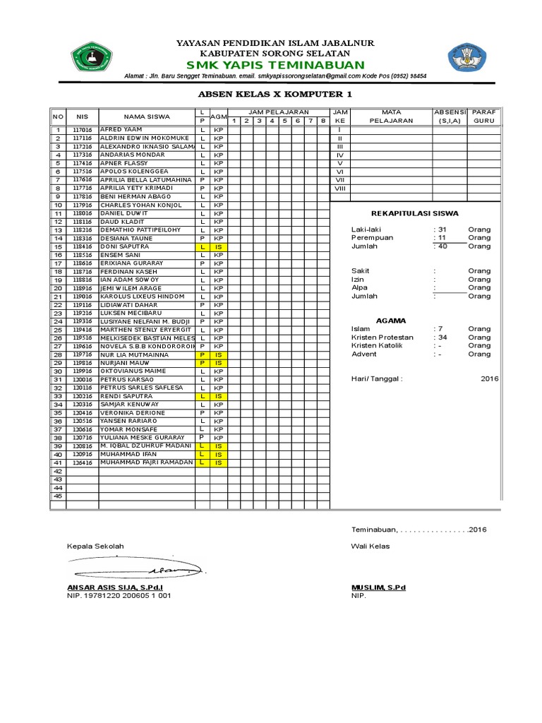 Absensi SMK YAPIS16 | PDF