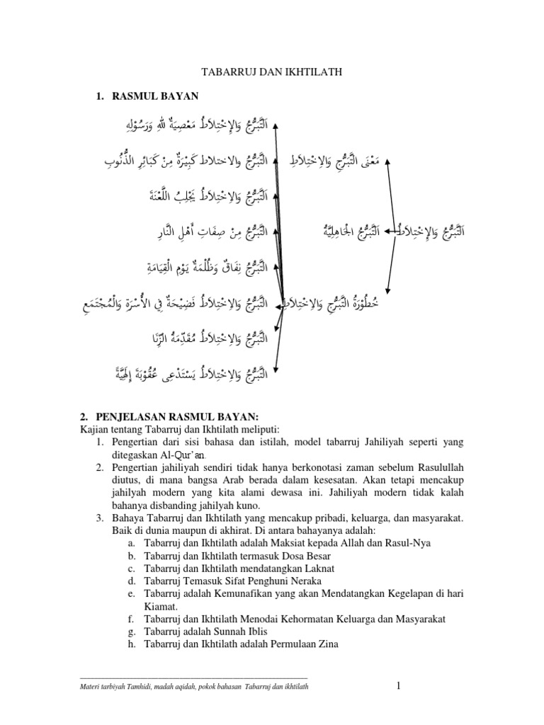 3 Tabarruj Dan Ikhtilath | PDF