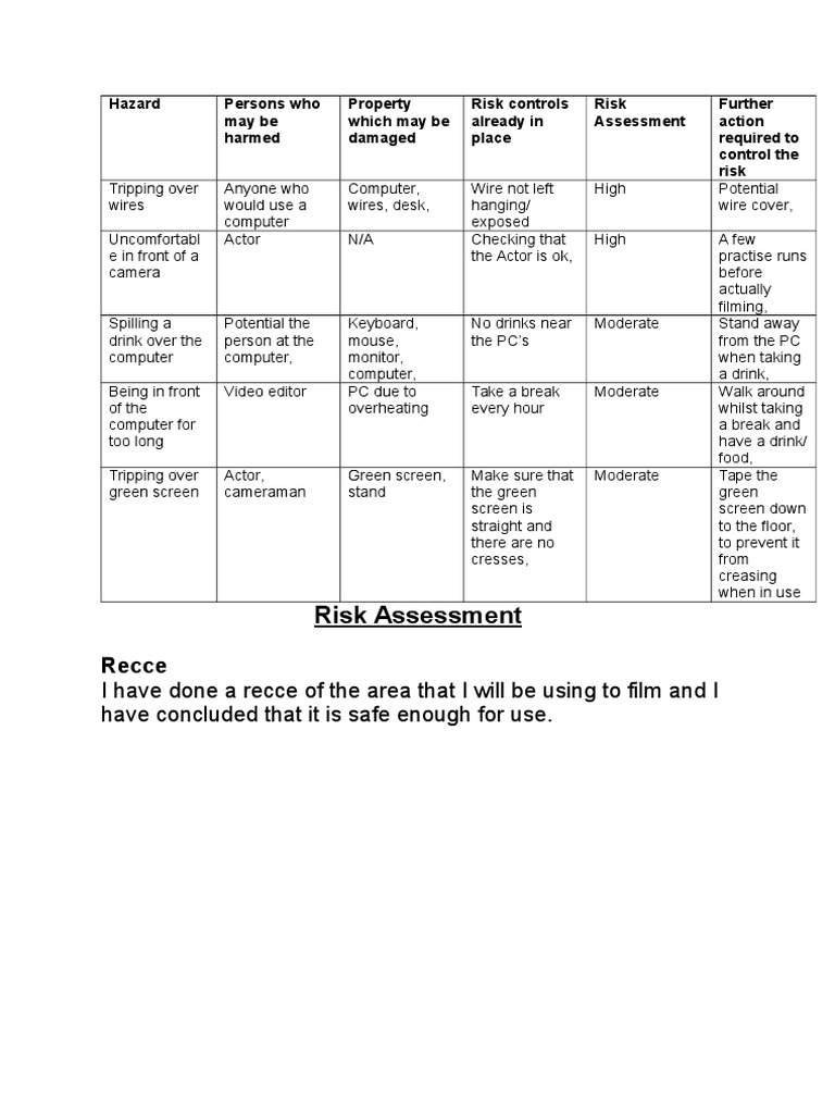 Risk Assessment: Recce | PDF | Computing | Computing And Information ...