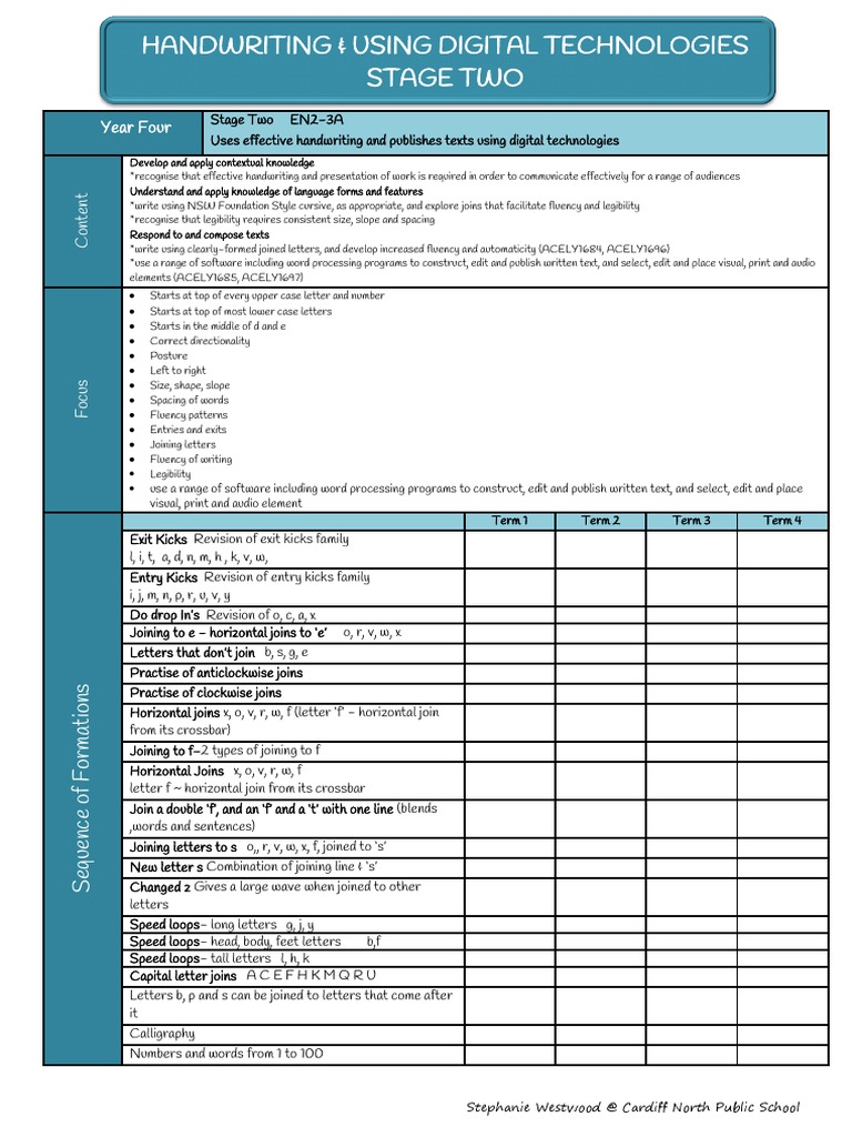 Checklist NSW Handwriting Year Four | PDF | Typography | Semiotics