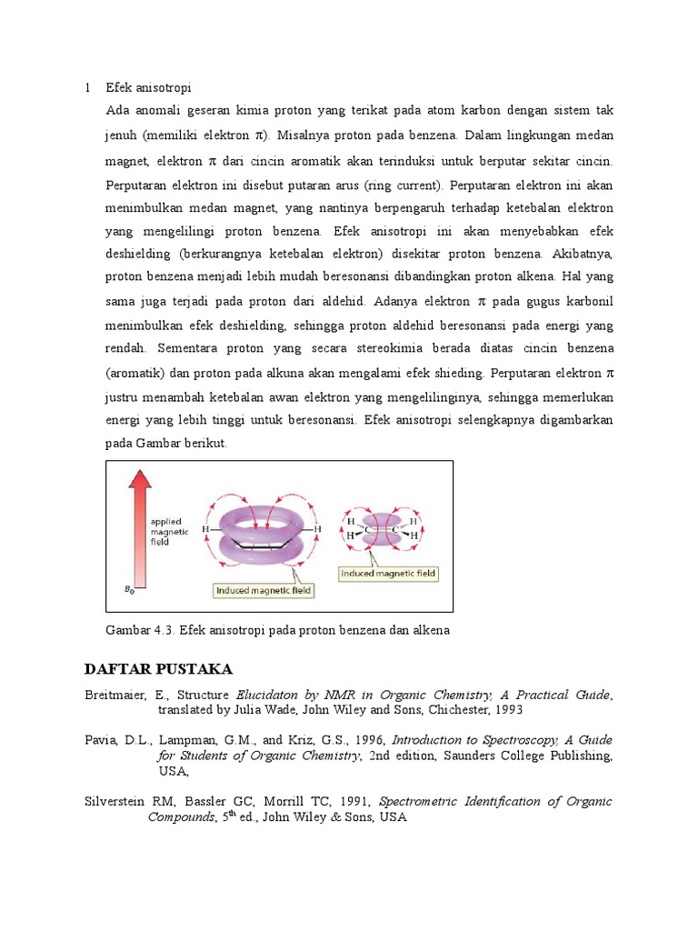 Efek Anisotropi dalam Kimia NMR | PDF