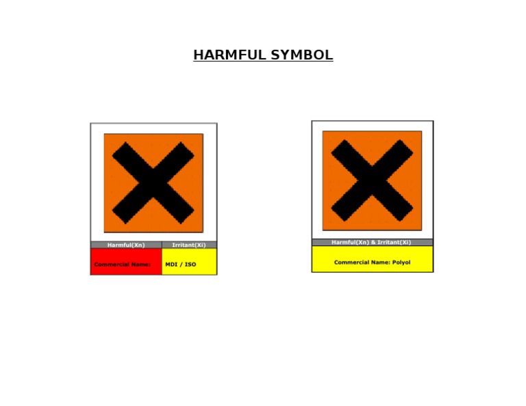 Harmful Symbol | PDF