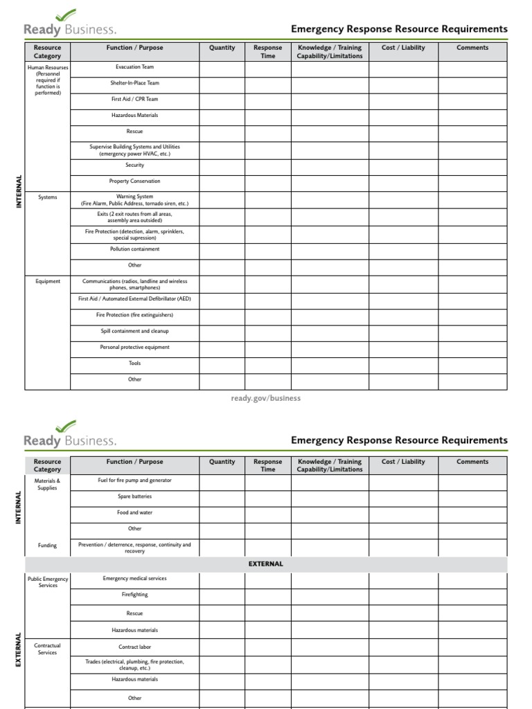 Emergency Response Resource Planning Guide | PDF | Emergency ...