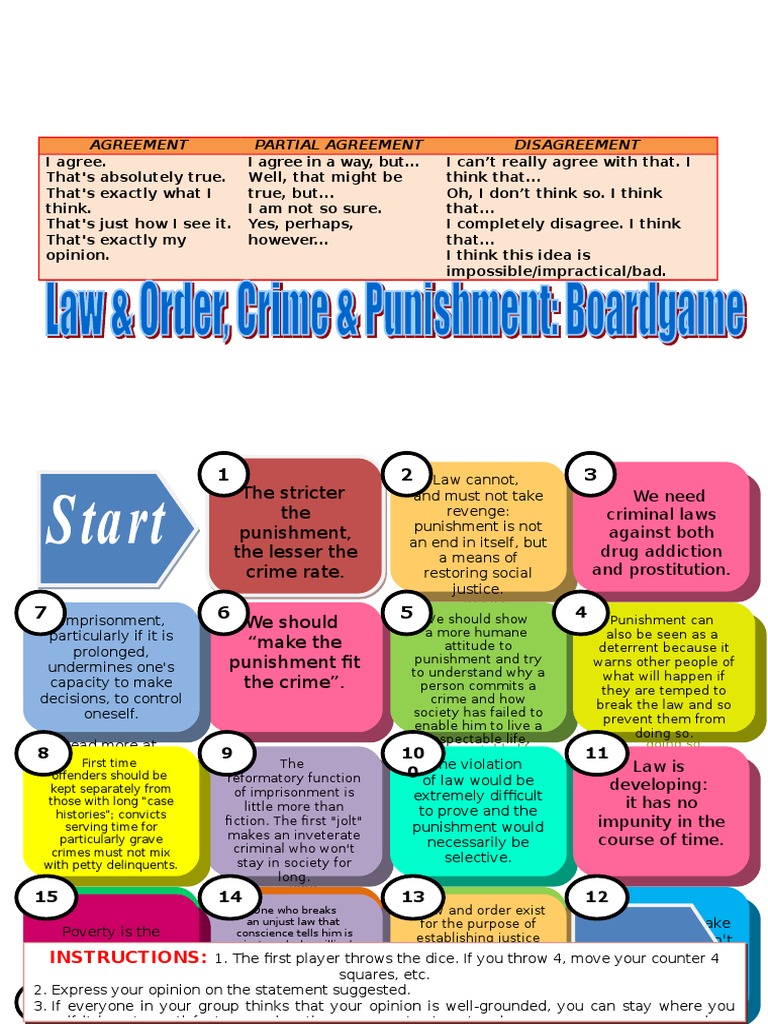 Esl Prin Tables 201251691801243 | PDF | Punishments | Crime & Violence