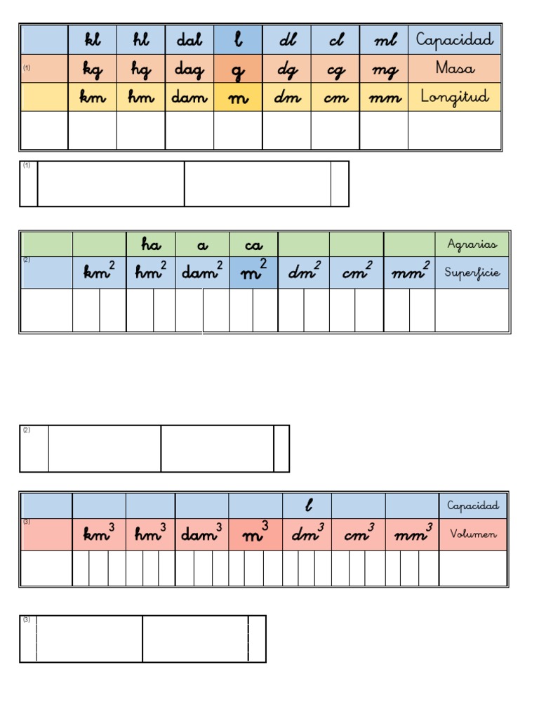 PLANTILLA-TABLA-DE-UNIDADES-A4.pdf