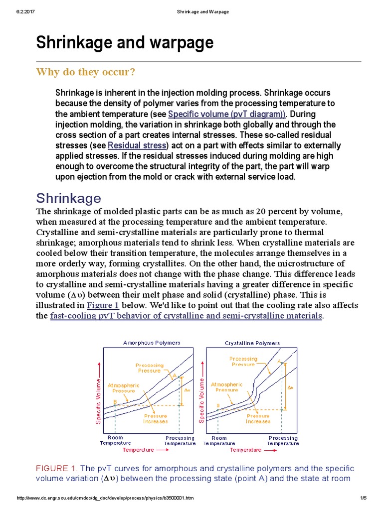 Understanding Shrinkage and Warpage in Injection Molded Plastics ...