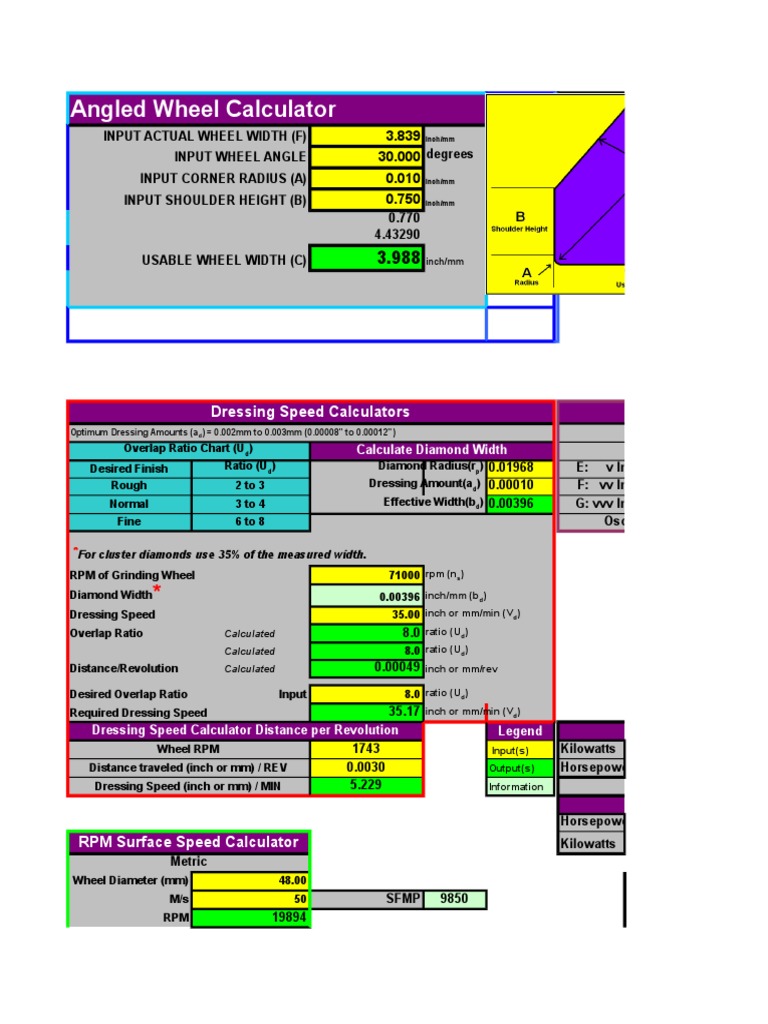 Angle Head Calculator | Grinding (Abrasive Cutting) | Standard ...