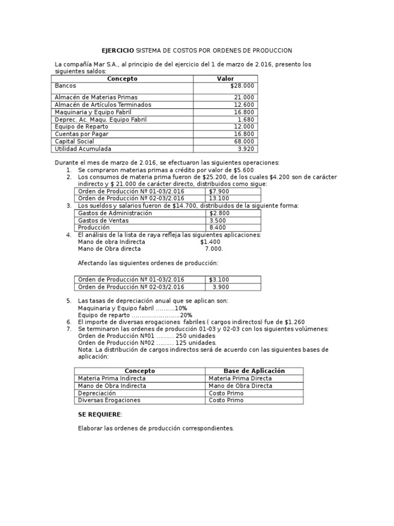 Ejercicio Sistema de Costos Por Ordenes de Produccion | PDF | Depreciación | Ciencias económicas
