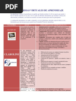 MINDOMO | PDF | Archivo de computadora | Formato de Documento Portable