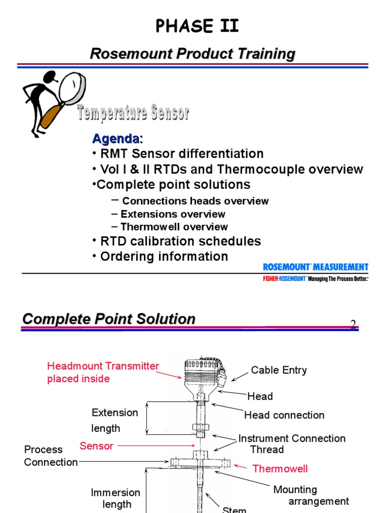 Temperature Sensor | PDF | Visual Cortex | Pipe (Fluid Conveyance)